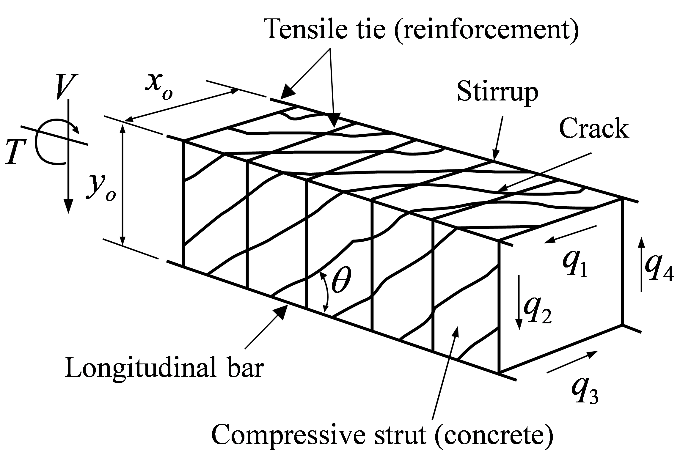 JKCI - Journal of the Korea Concrete Institute