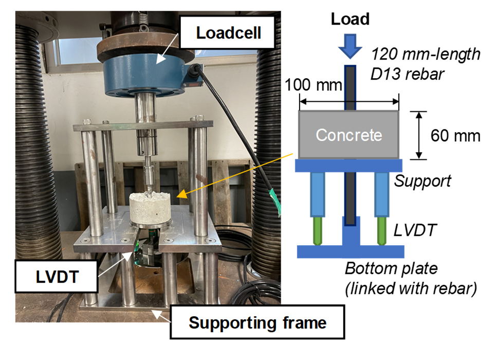 JKCI - Journal of the Korea Concrete Institute