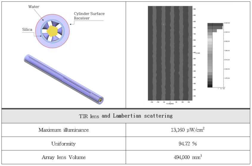JKCI - Journal of the Korea Concrete Institute