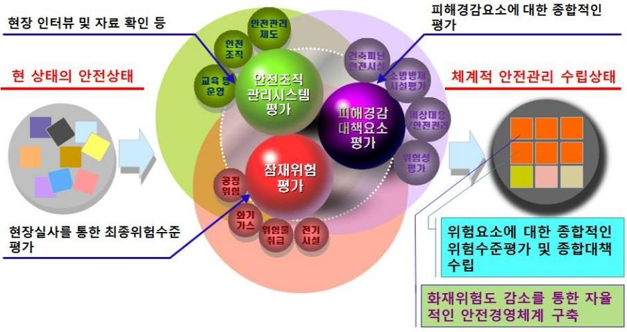 JKCI - Journal of the Korea Concrete Institute