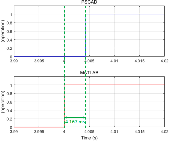 JKCI - Journal of the Korea Concrete Institute
